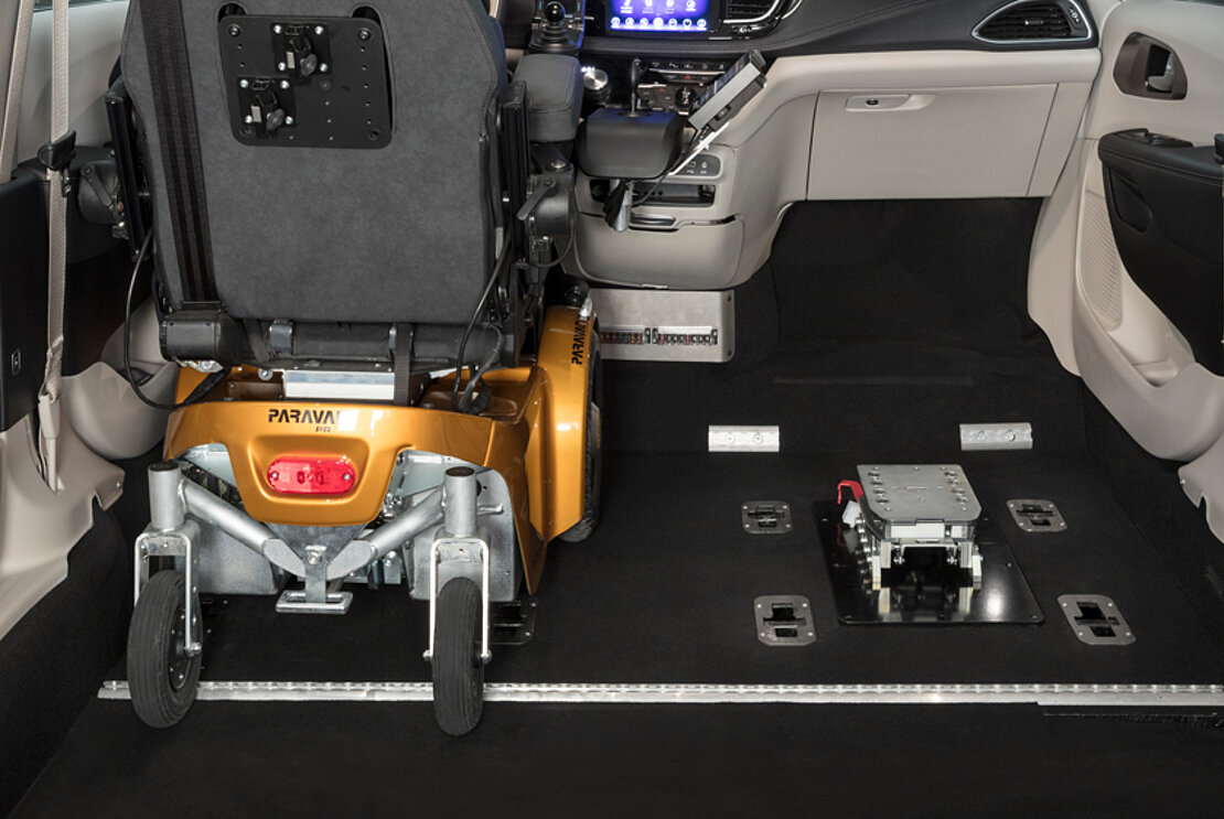 Overview securement systems